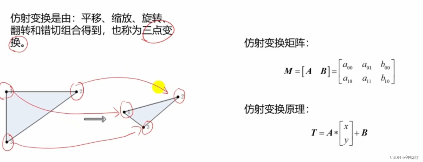 Opencv20 仿射变换 Csdn博客