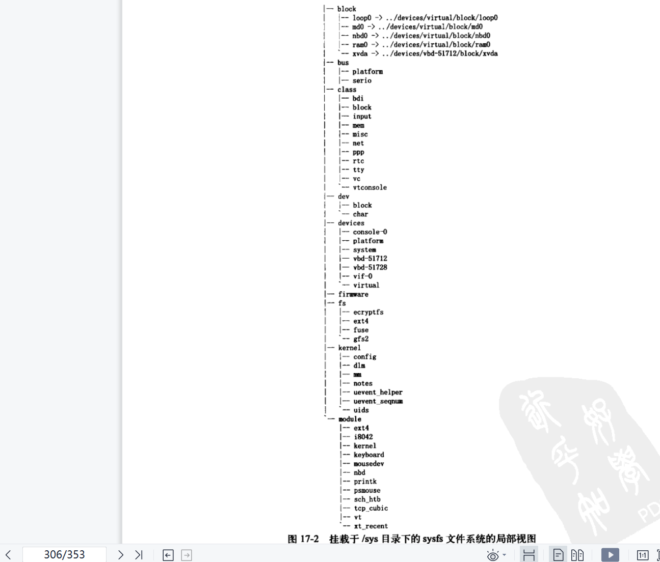 Linux内核设计与实现_StarSkyHorse的博客-CSDN博客