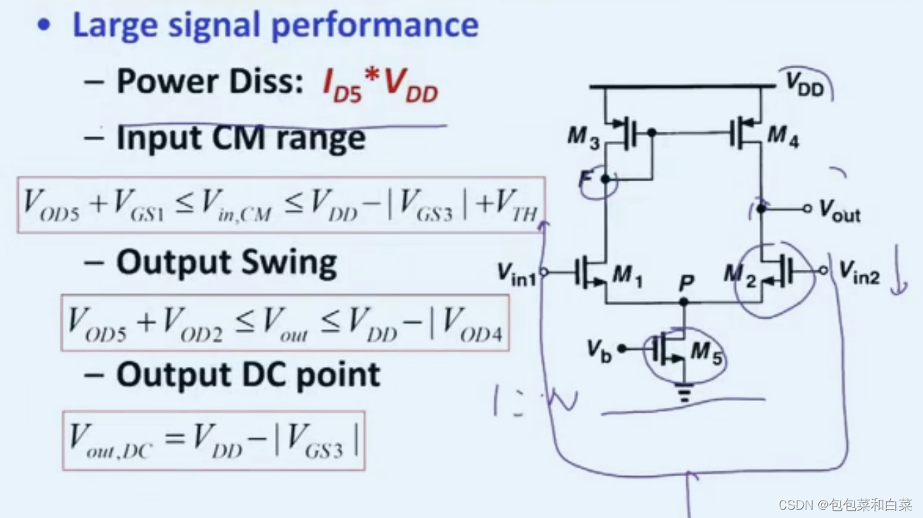 【模拟CMOS集成电路设计】第九章 运算放大器_两级运放-CSDN博客