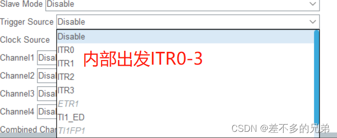 【stm32定时器配置步骤和相关概念解析——ll库】stm32 Timer Ll Csdn博客
