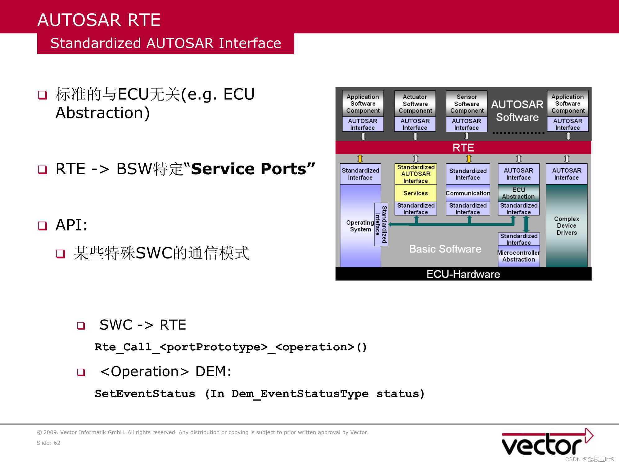 AUTOSAR详细介绍5_autosar profile5-CSDN博客