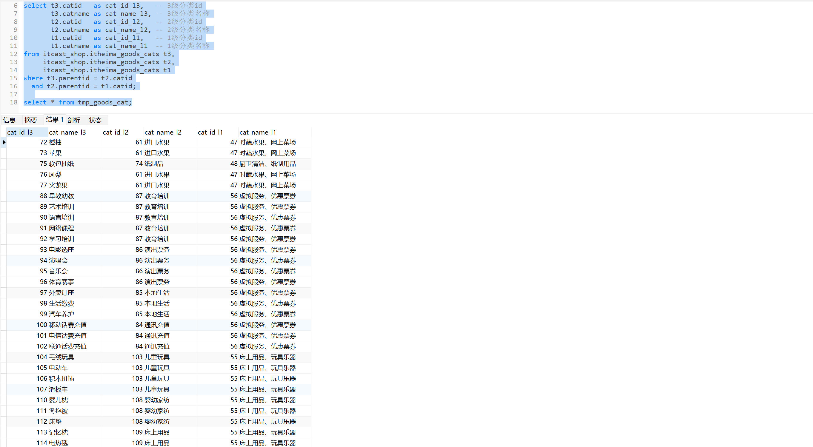 最全MySQL8.0实战教程 17 MySQL的索引 17.6 索引的验证_怎么写sql验证索引-CSDN博客