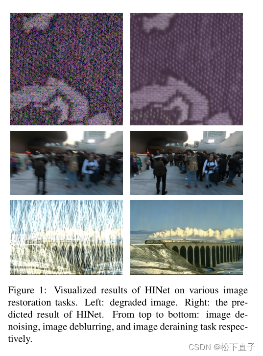 HiNet阅读笔记_hinet: half instance normalization network for ima-CSDN博客