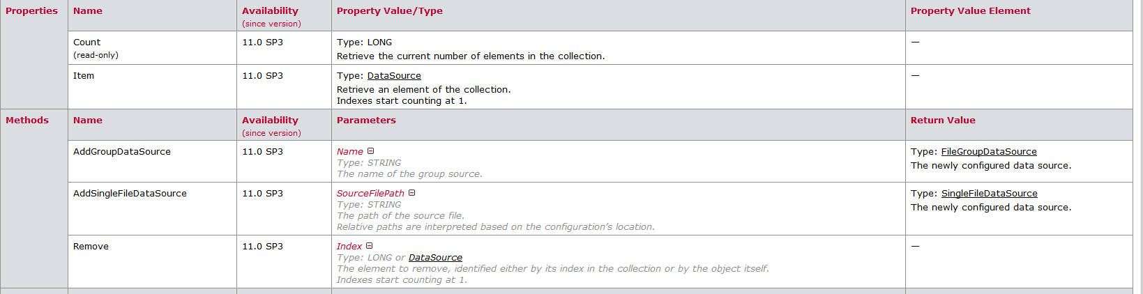 CANoe 交互接口介绍系列 ———— CommunicationSetup 接口_comunication setup-CSDN博客