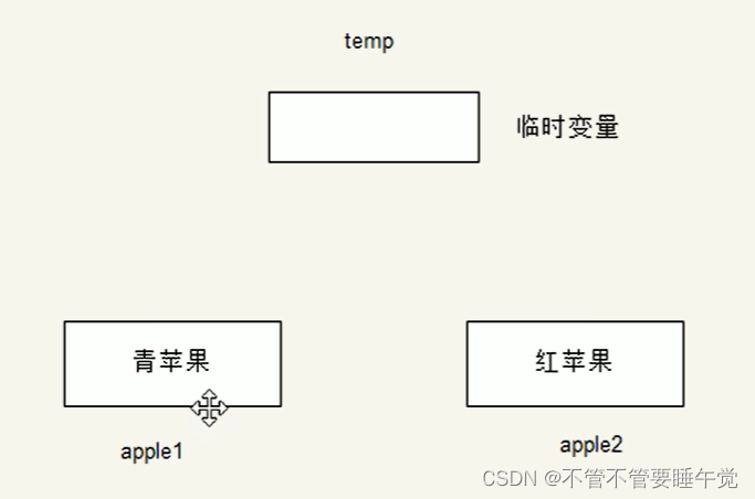 【JS学习记录】1.0+2.0_js1.0+js2.0-CSDN博客