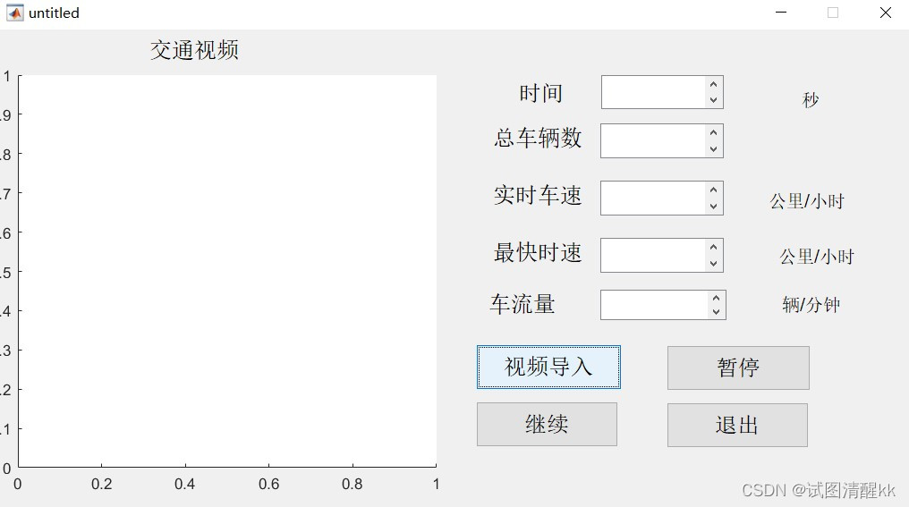 【基于matlab的运动车辆检测】gui完整代码,车辆速度,代码注解基于matlab的运动车辆检测系统设计开题报告 Csdn博客