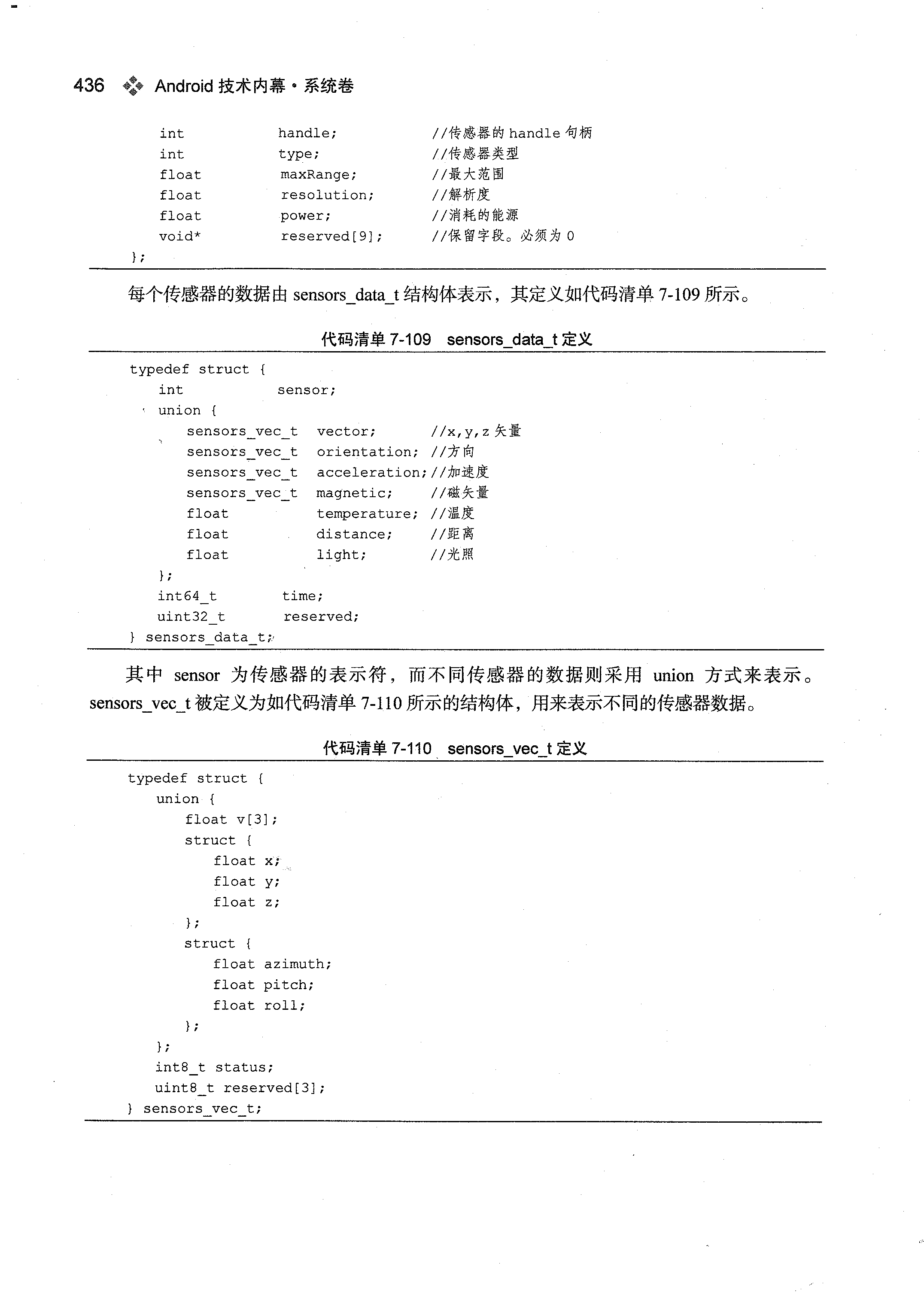 Android HAl层硬件抽象层的原理和实现_android hal层原理和架构-CSDN博客