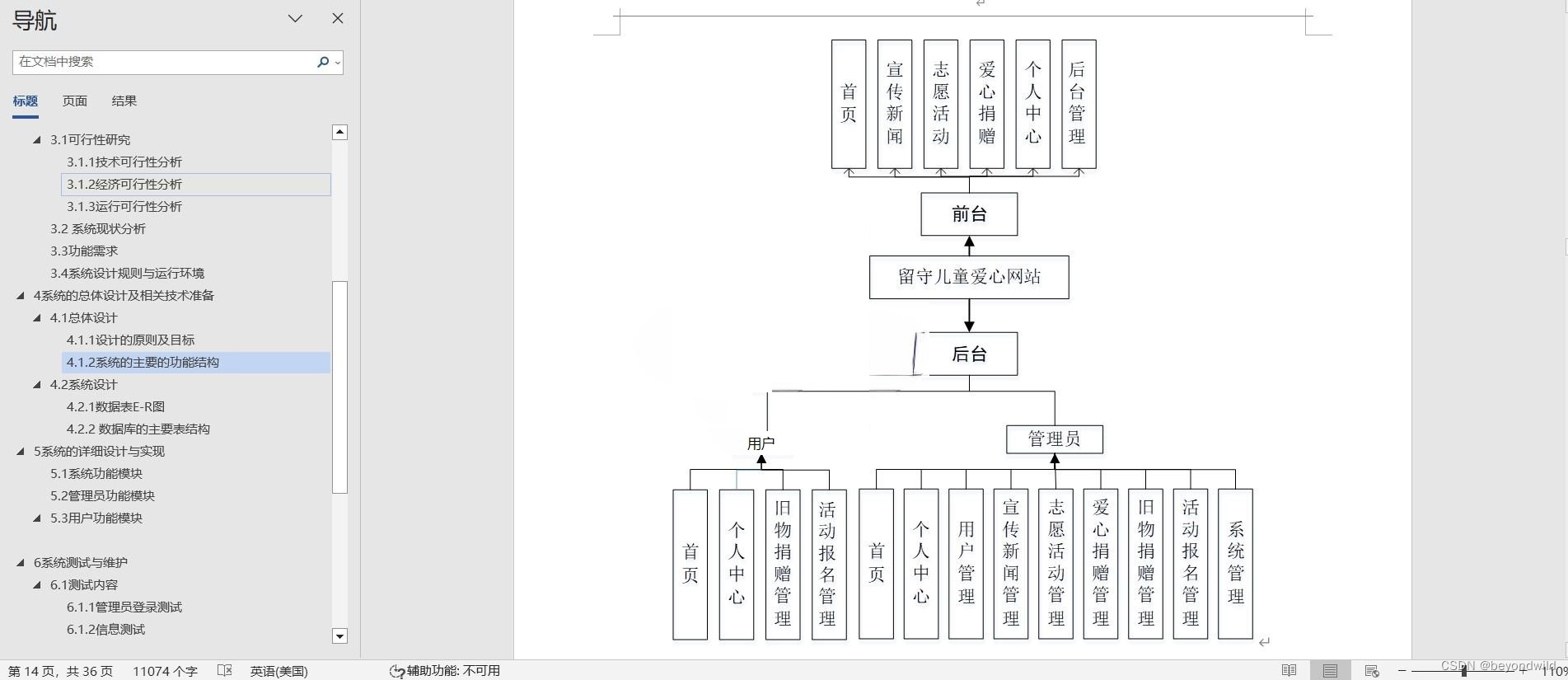 Java项目:儿童爱心管理系统(java+SpringBoot+Vue+ElementUI+Layui+Mysql)_基于springboot的留守儿童管理系统element-CSDN博客