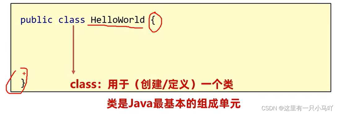 黑马程序员Java零基础视频教程_上部（P1-P80）_黑马程序员java零基础视频教程java入门课件 csdn-CSDN博客