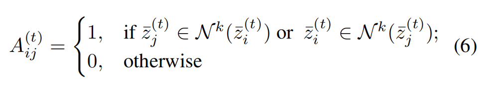 论文阅读“Graph Contrastive Clustering”（ICCV2021）_图对比聚类-CSDN博客