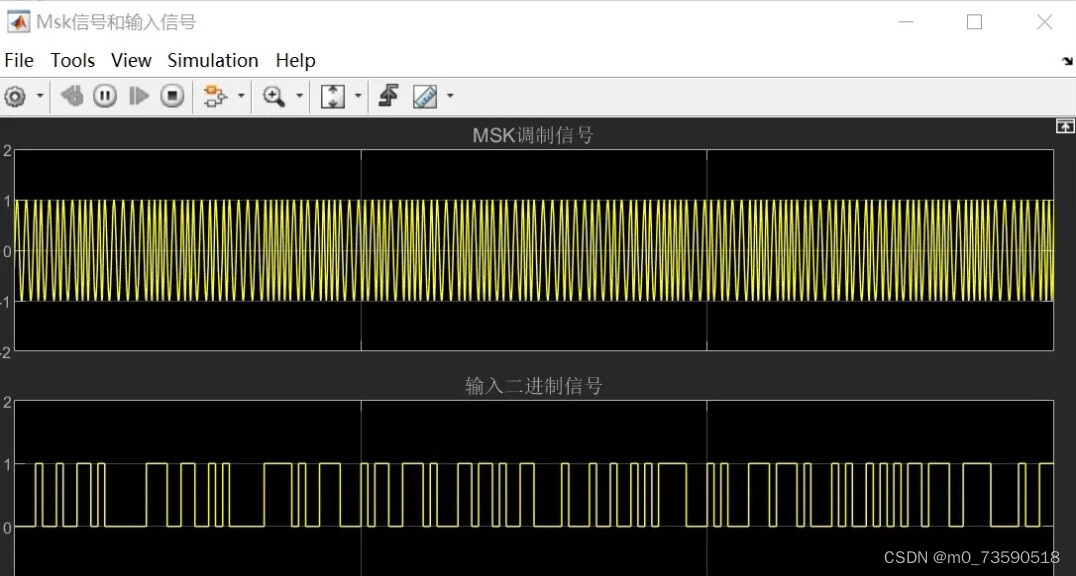 msk调制解调仿真 源文件 matlab_msk调制matlab仿真-CSDN博客