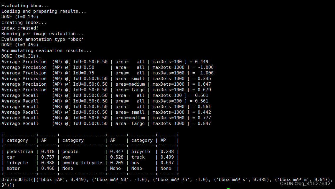 Swin-Transformer-Object-Detection V2.11.0 visdrone数据训练后日志文件、结果文件的显示、测试与评估（三）_swin-transformer ...
