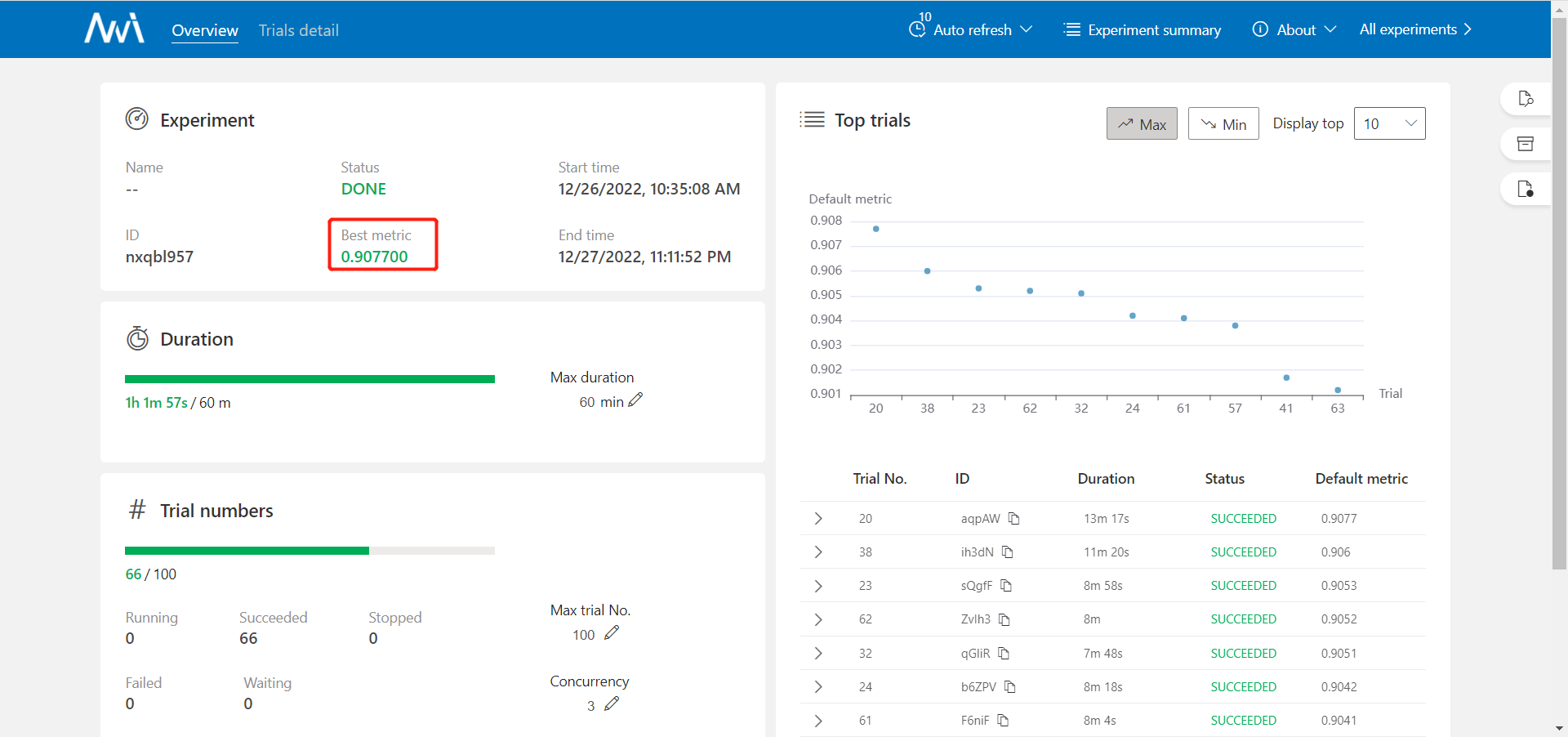 NNI优化超参数-CSDN博客
