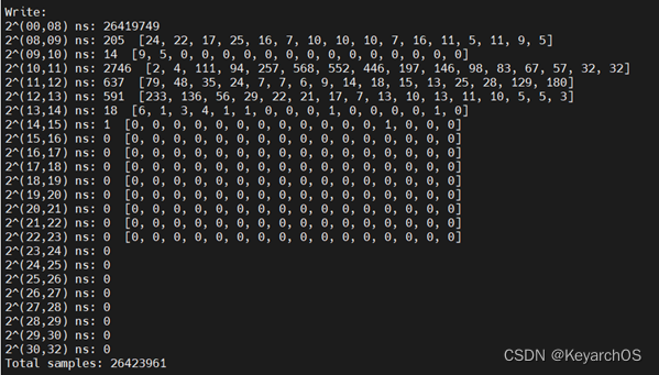 KeyarchOS内存基准测试benchmark之pmbench-CSDN博客