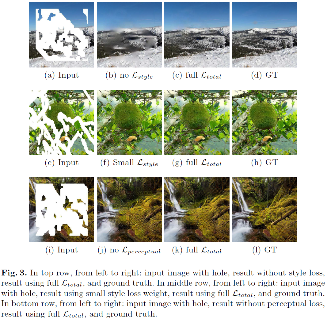 【论文阅读笔记】Image Inpainting for Irregular Holes Using Partial Convolutions ...