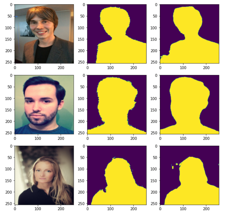 PyTorch12—Unet图像语义分割_pytorch unet图像分割-CSDN博客