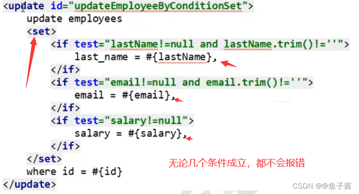 简述mybatis的动态sql，列出常用的6个标签及作用（面试题）sql标签的作用 Csdn博客 