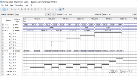 【Verilog】图形和Verilog混合输入的电路设计_2个6位二进制加数,加法器电路对这两个加数求和后得到7位的和。和的最高位补一位0 ...