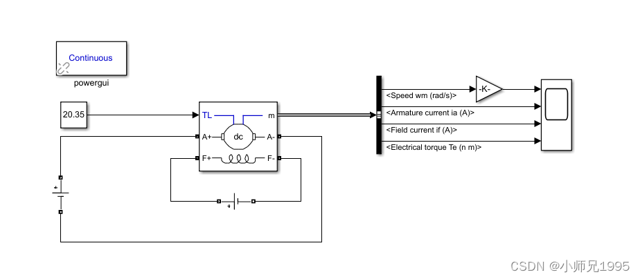 直流有刷电机及Matlab/Simulink驱动仿真_matlab怎么表示恒功率负载-CSDN博客