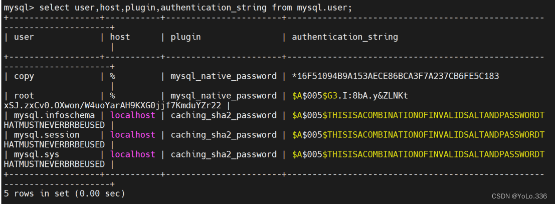 解决Mycat实现读写分离报错：can‘t connect to mysql server ,errmsg:client does not support authentication ...
