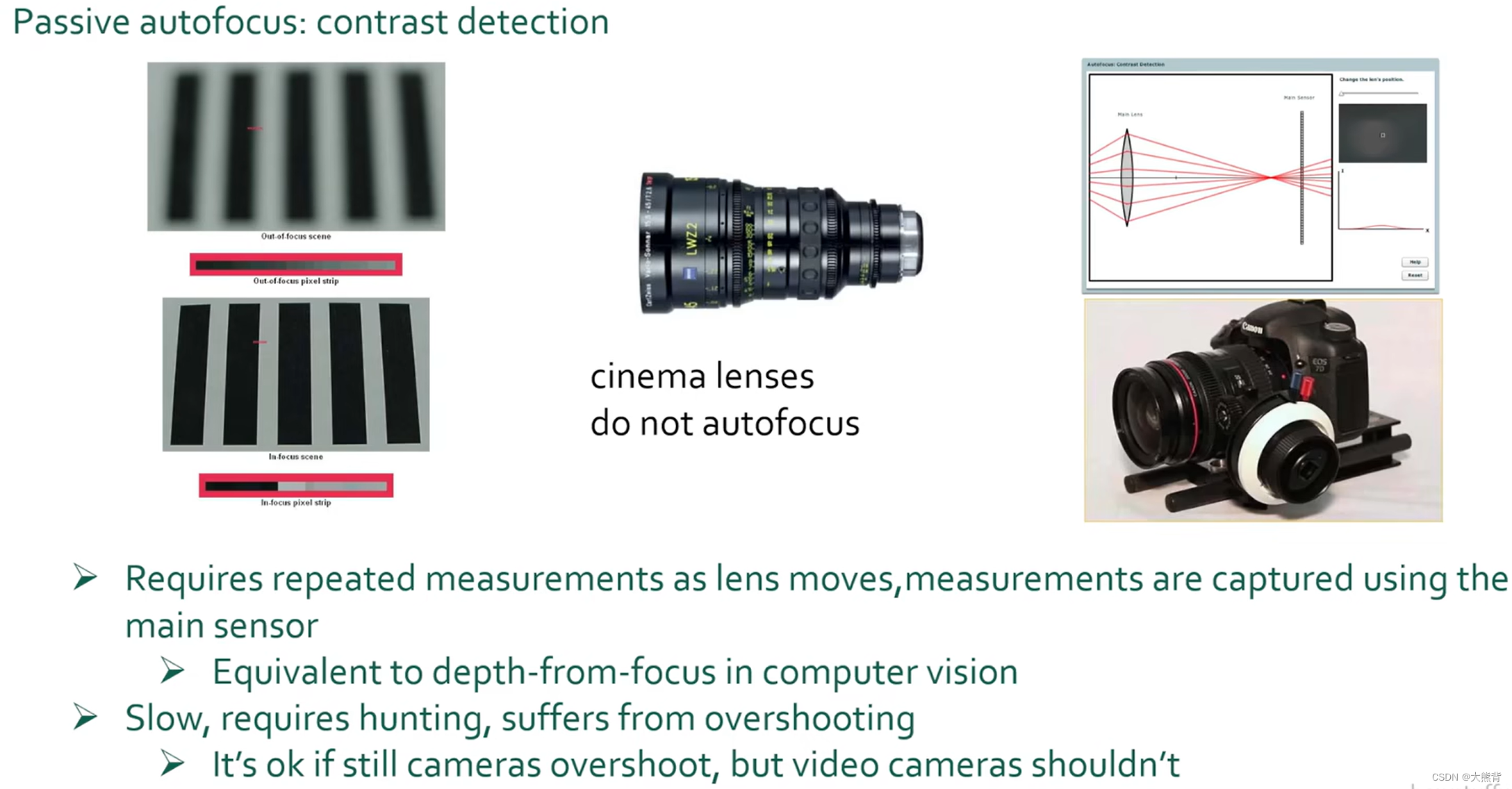 ISP图像信号处理 | GAMES204-计算成像_isp anti-aliasing filter-CSDN博客