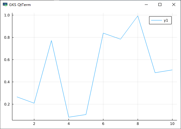 Julia学习总结-CSDN博客