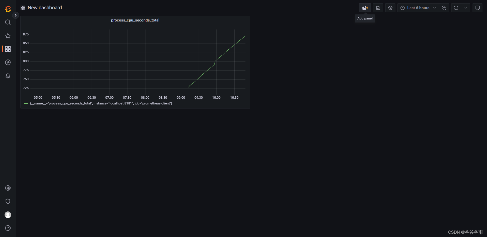 java实现Exporter 应用部署 AlertManager Prometheus_alertmanager java-CSDN博客
