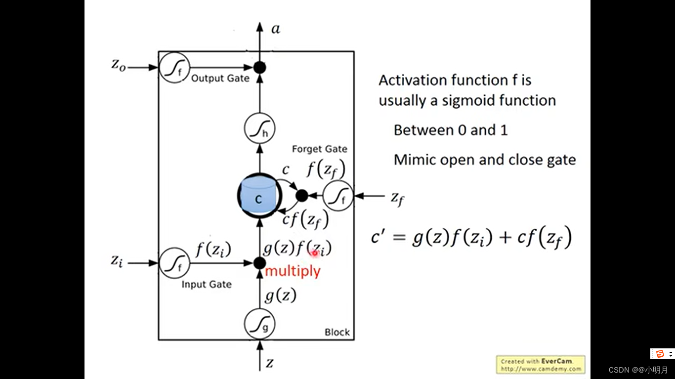 Show and Tell: A Neural Image Caption Generator论文阅读笔记-----2015年发表_show and tell模型哪一年提出-CSDN博客