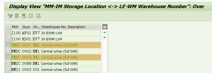 SAP WM 使用Storage Location Reference实现IM层面的存储地点和WM层面的存储类型之间的软关联_sap z05-CSDN博客