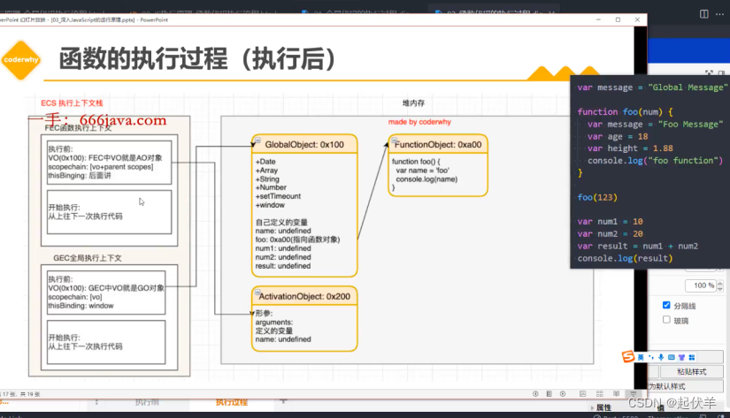 Javascript的执行上下文、作用域和作用域链js执行上下文的作用域链什么样子 Csdn博客