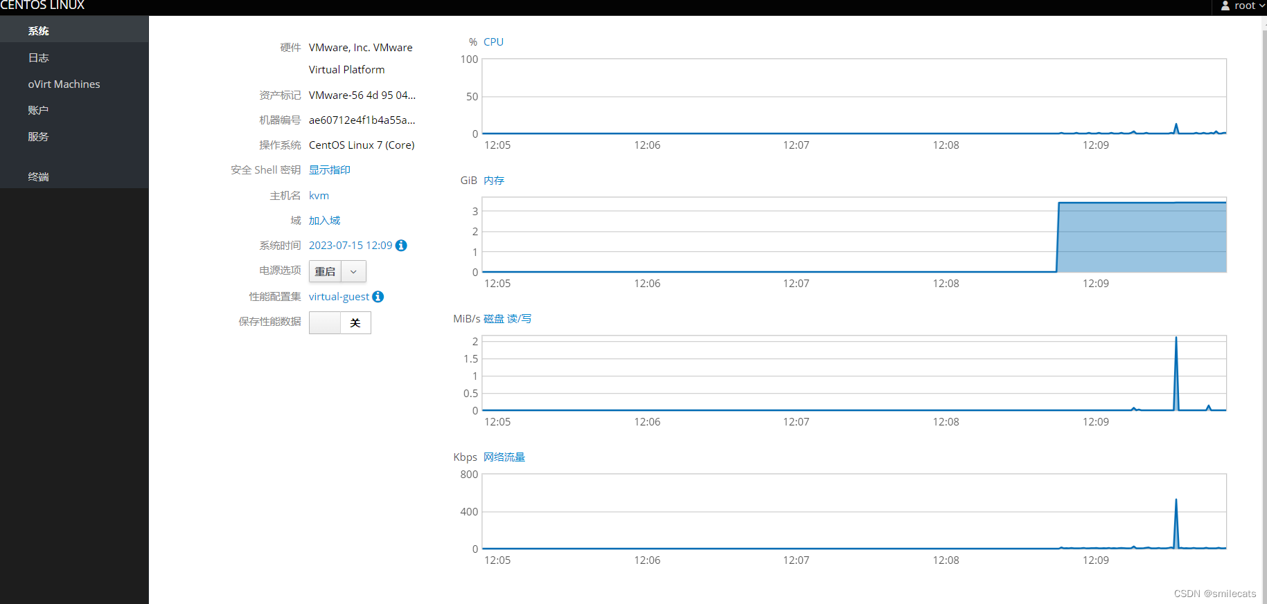 Linux Centos7 Kvm虚拟化技术contos7 虚拟 Csdn博客 