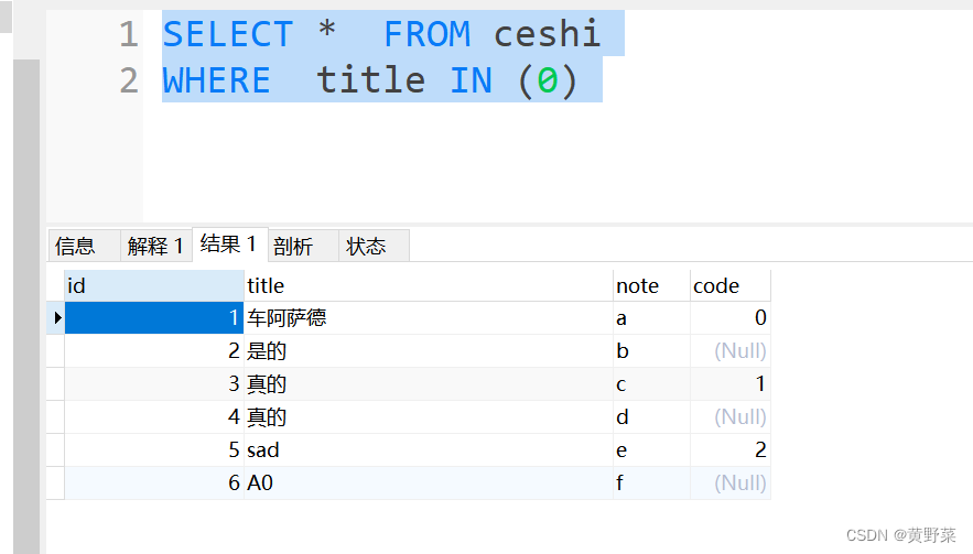 mysql where column in (0) 问题_mysql in (0)-CSDN博客