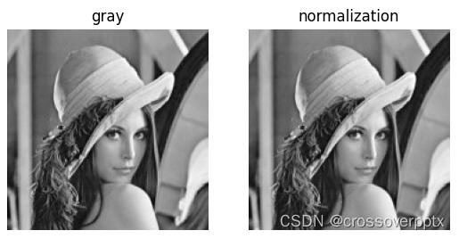 图像归一化_crossoverpptx的博客-CSDN博客
