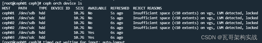 Ceph入门到精通-Insufficient space (＜10 extents) on vgs, LVM detected, locked_insufficient space