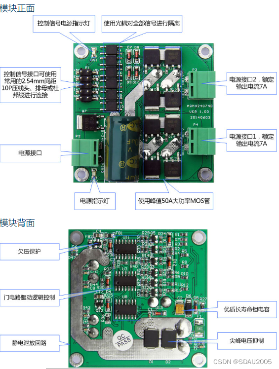 常用智能小车电机驱动模块选型_ibt4电机驱动模块-CSDN博客