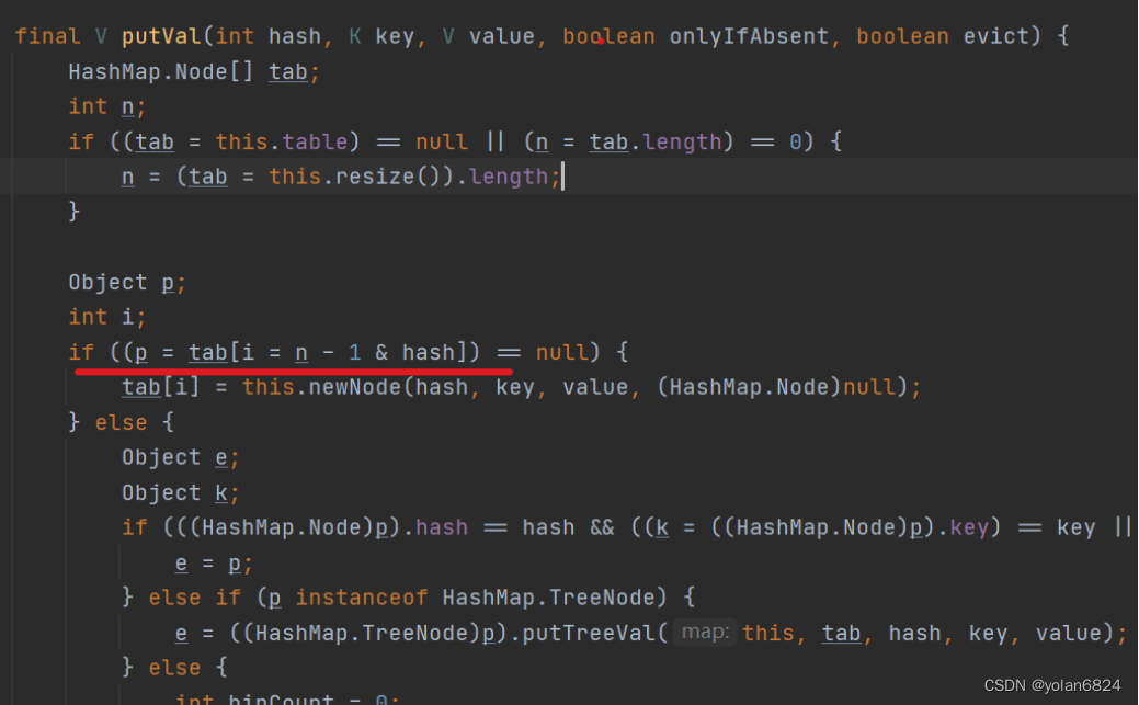 HashMap源码解析_hashmap 获取index-CSDN博客