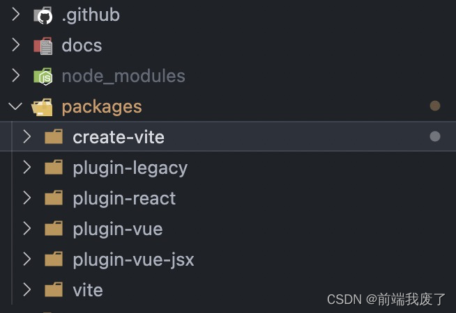 “npm Create Vite“ 是如何实现初始化 Vite 项目? Csdn博客