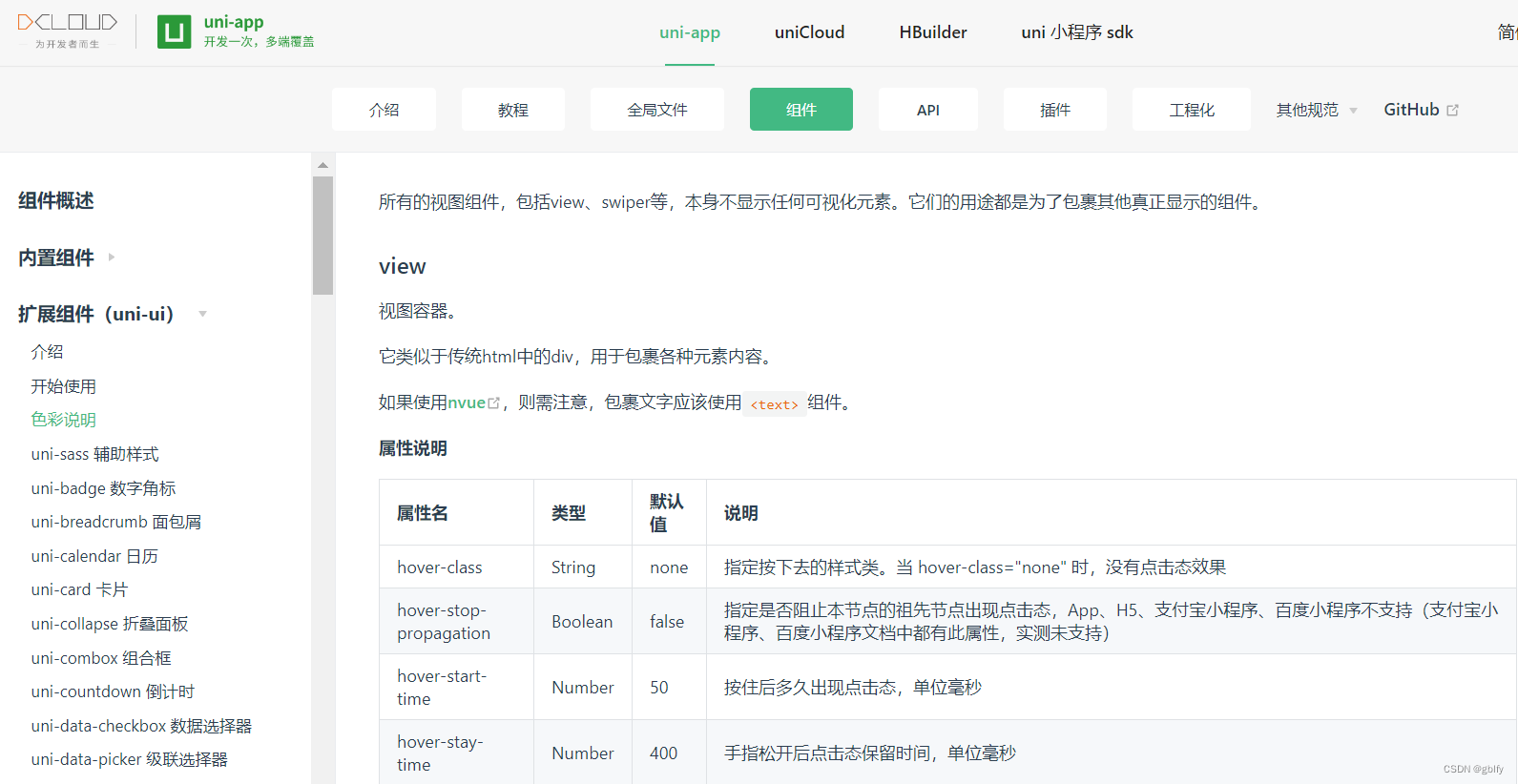 RuoYi APP 移动端框架 使用RuoYi-Cloud作为后端 新增模块流程_ruoyi cloud 移动api-CSDN博客