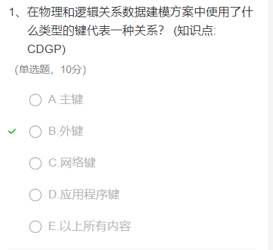 数据治理认证系列——DAMA之CDGP认证攻略_dama车轮图-CSDN博客