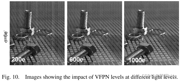 A Comprehensive Tool for Modeling CMOS Image-Sensor-Noise Performance论文总结及翻译_vertical fpn-CSDN博客