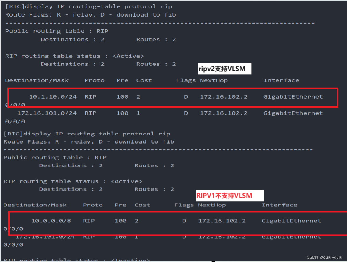 RIPv1和RIPv2的基本配置-CSDN博客