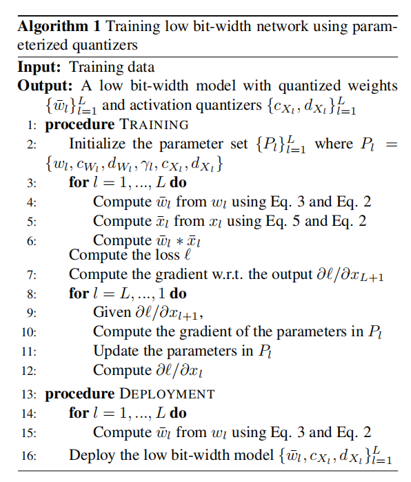 QIL:《Learning to Quantize Deep Networks by Optimizing Quantization Intervals with Task Loss》论文学习 ...