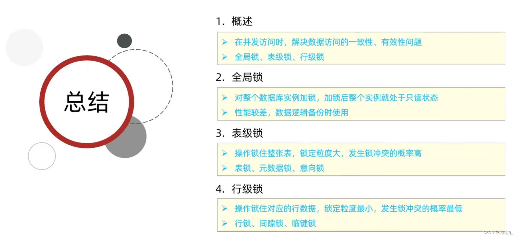 Mysql进阶篇（3）—锁、innodb引擎、mysql管理 Csdn博客