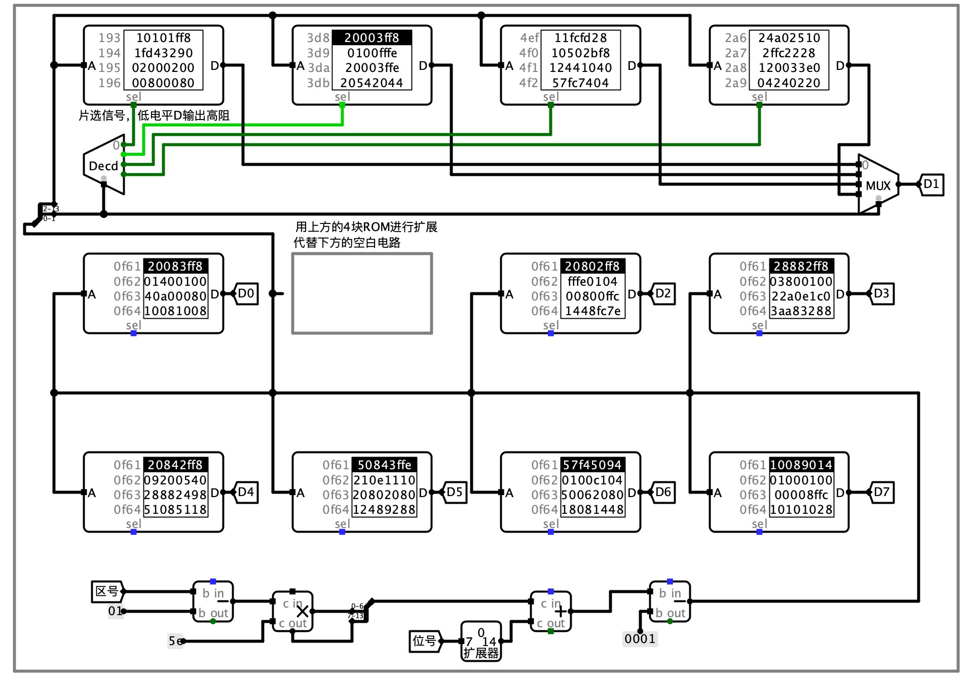 【计算机硬件系统设计（华科）——存储器设计（Logisim 实现）】_mips ram设计实验logisim-CSDN博客