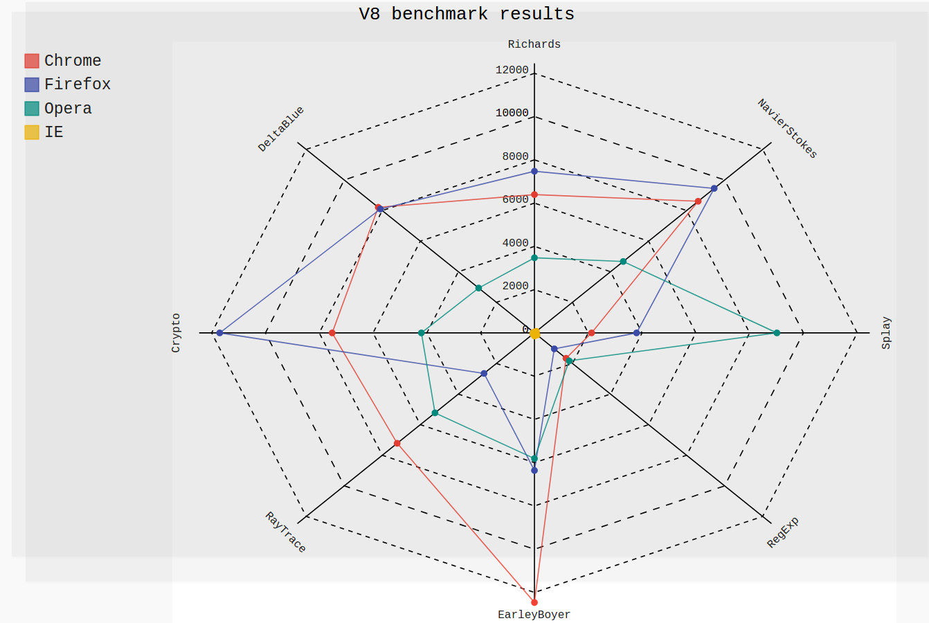 Python地图可视化框架pygal.maps.world/和pyecharts_python 关于地图的package-CSDN博客