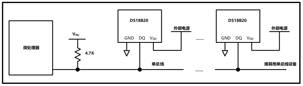 ESP32学习系列之DS18B20数字温度传感器器件ID和温度数据读取_esp32 18b20-CSDN博客