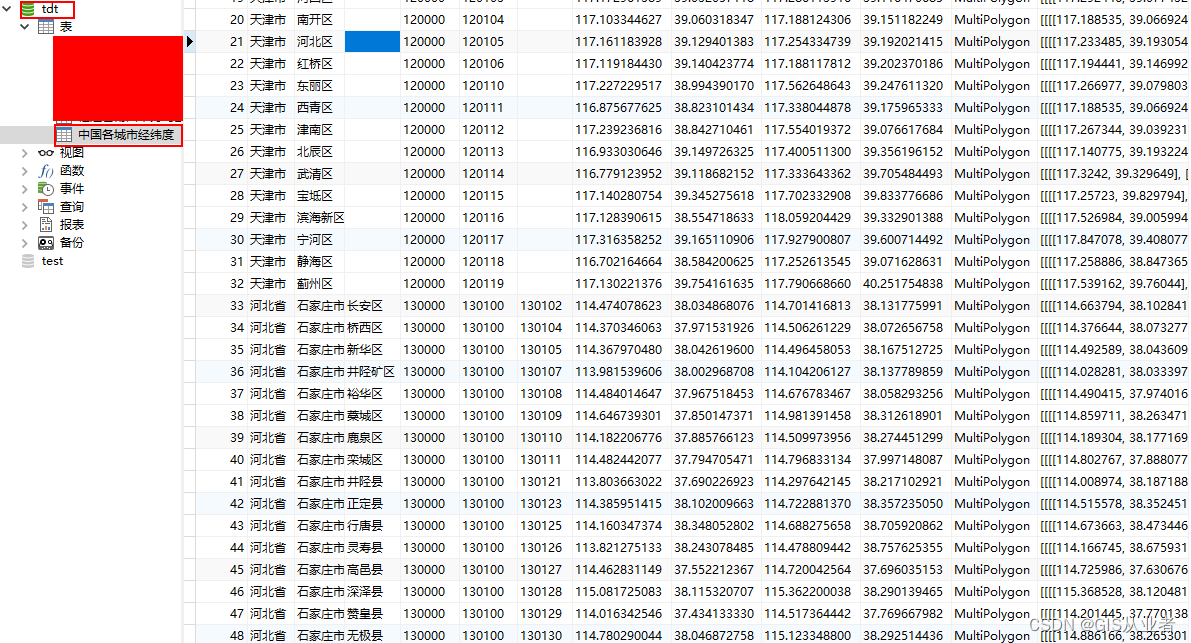 Python获取全国各省市县的经纬度范围写入mysql Python 根据经纬度获取省市县 Csdn博客