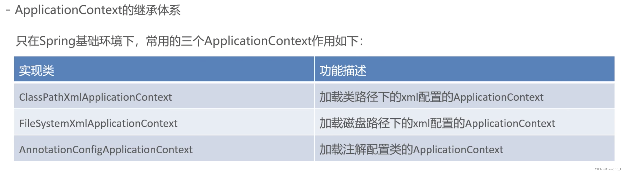 [spring] 1 什么是beanfactory和applicationcontext？之间的关系是什么？ Beanfactory Createapplicationcontext Csdn博客