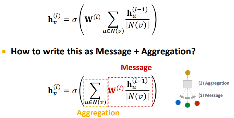 【从零开始】CS224W-图机器学习-2021冬季学习笔记10.1 Knowledge Graph Embeddings_rgat-CSDN博客