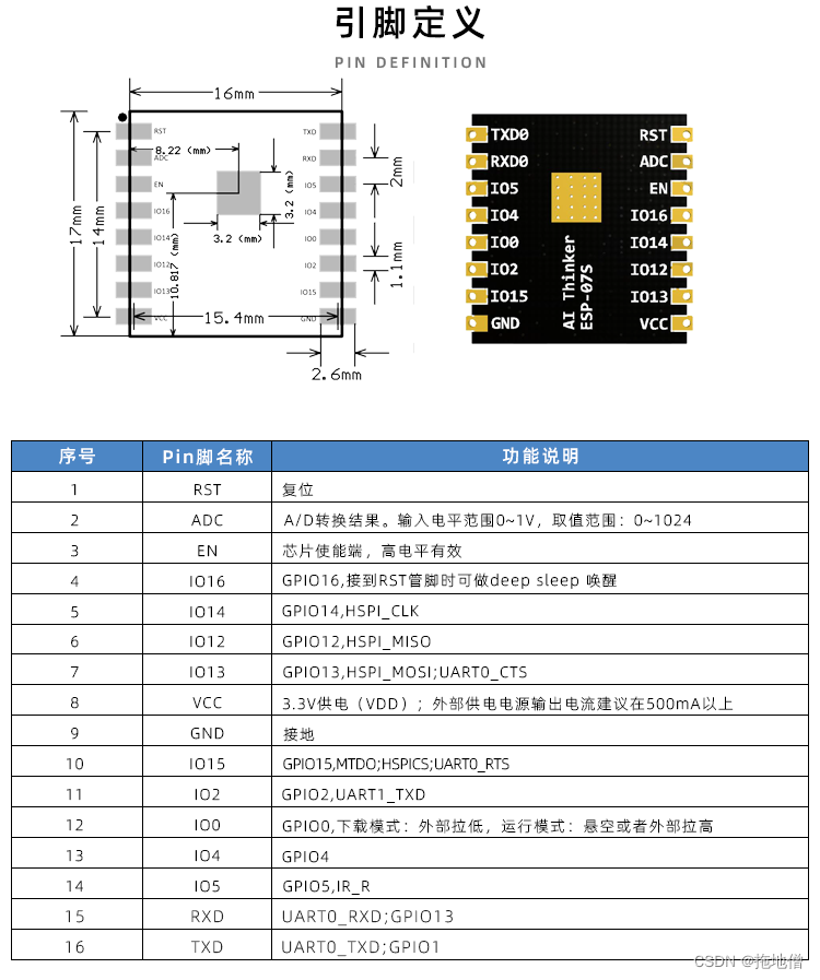 Esp8266型号、下载、接线、烧录等怕忘总结esp01s和esp12f Csdn博客 
